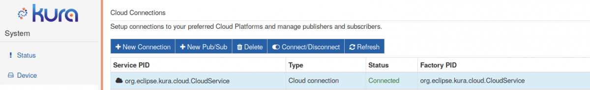 Misc Tn 006 Implementing A Full Industrial Iot System With Sbcspg Eclipse Kura™ And Eclipse
